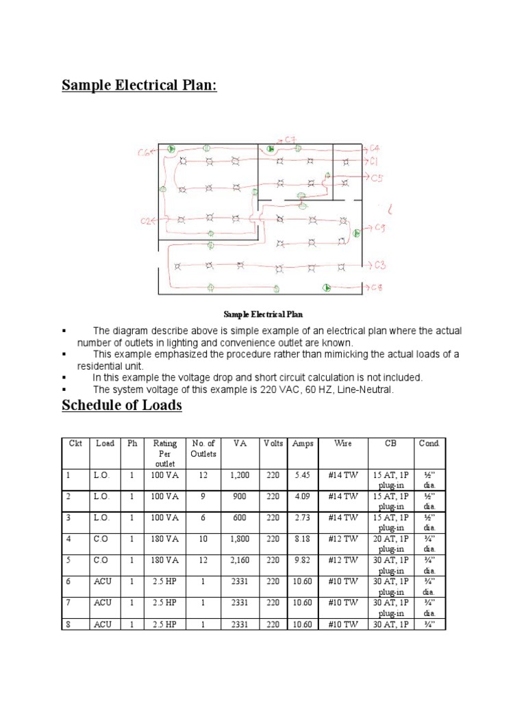 Sample Electrical Plan | PDF