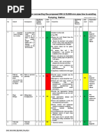 Risk Assessment For Kerb Stones, Wheel Stopper and Paving Interlocks ...