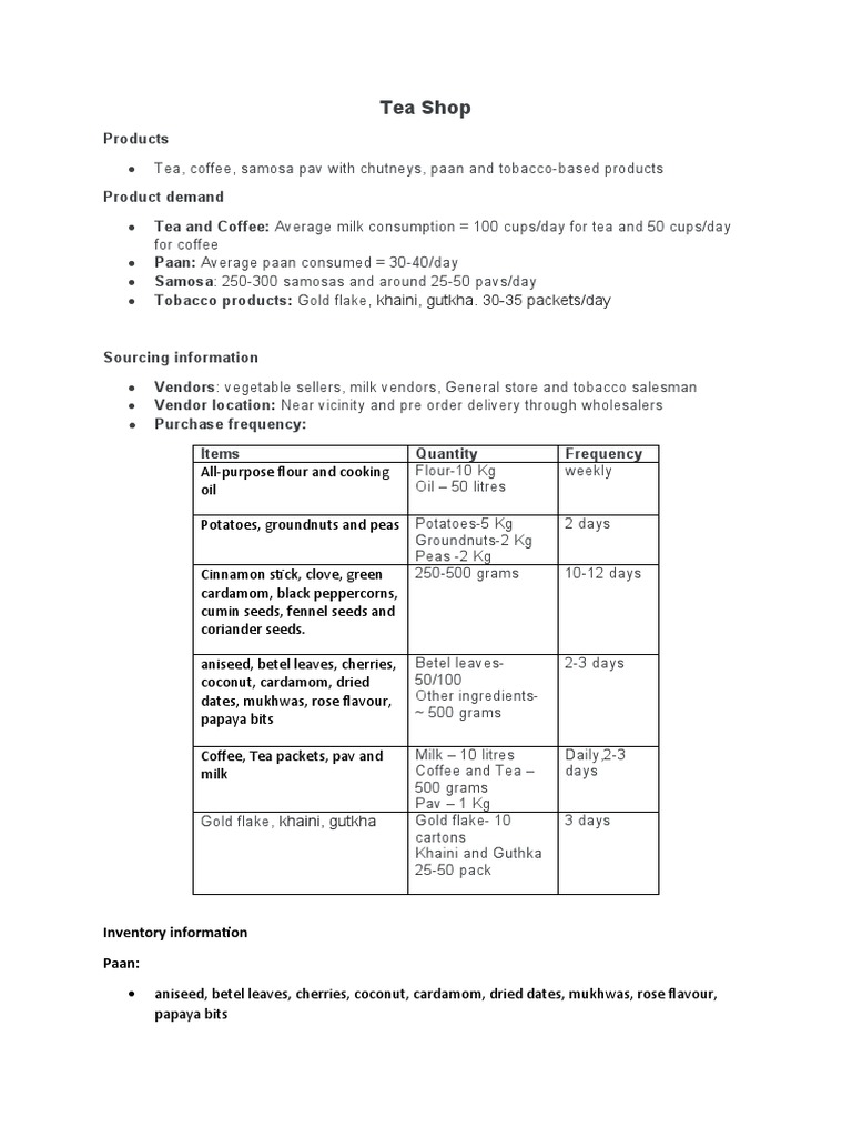 Assignment | PDF | Tea | Food And Drink Preparation