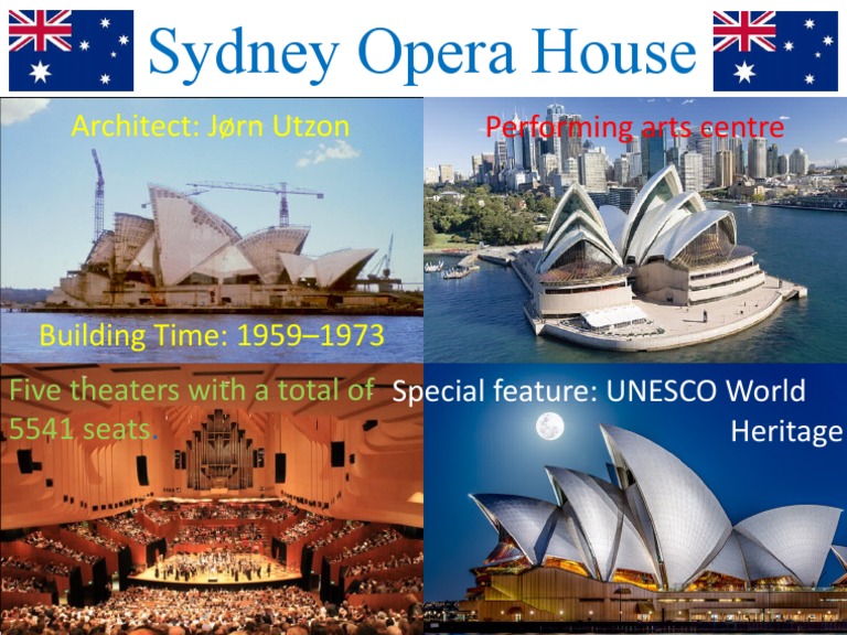 Sydney Opera House: UNESCO Heritage Site | PDF