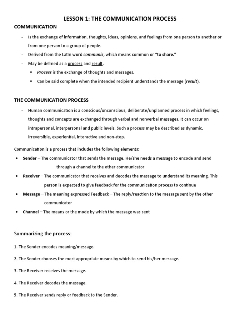 Understanding the Communication Process | PDF | Communication | Human ...