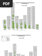 VB Mapp | PDF | Reinforcement | Behavioural Sciences