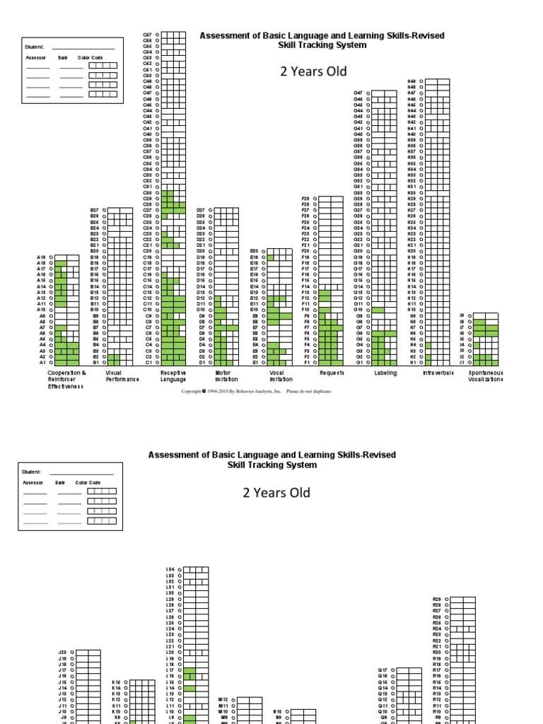 ABLLS-R Normative Data Age 2 | PDF