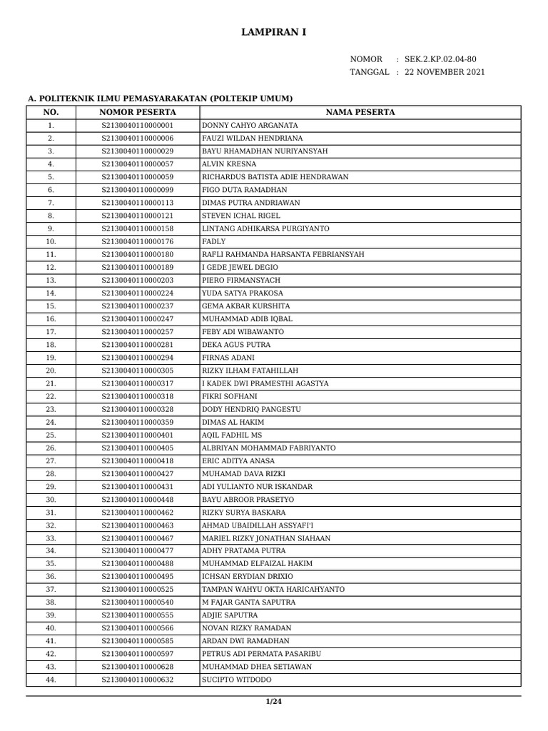 01 Lampiran I Hasil Tes Kesehatan | PDF