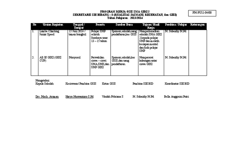 Proker Osis - 8 (Kualitas Jasmani, Kesehatan Dan Gizi) | PDF ...