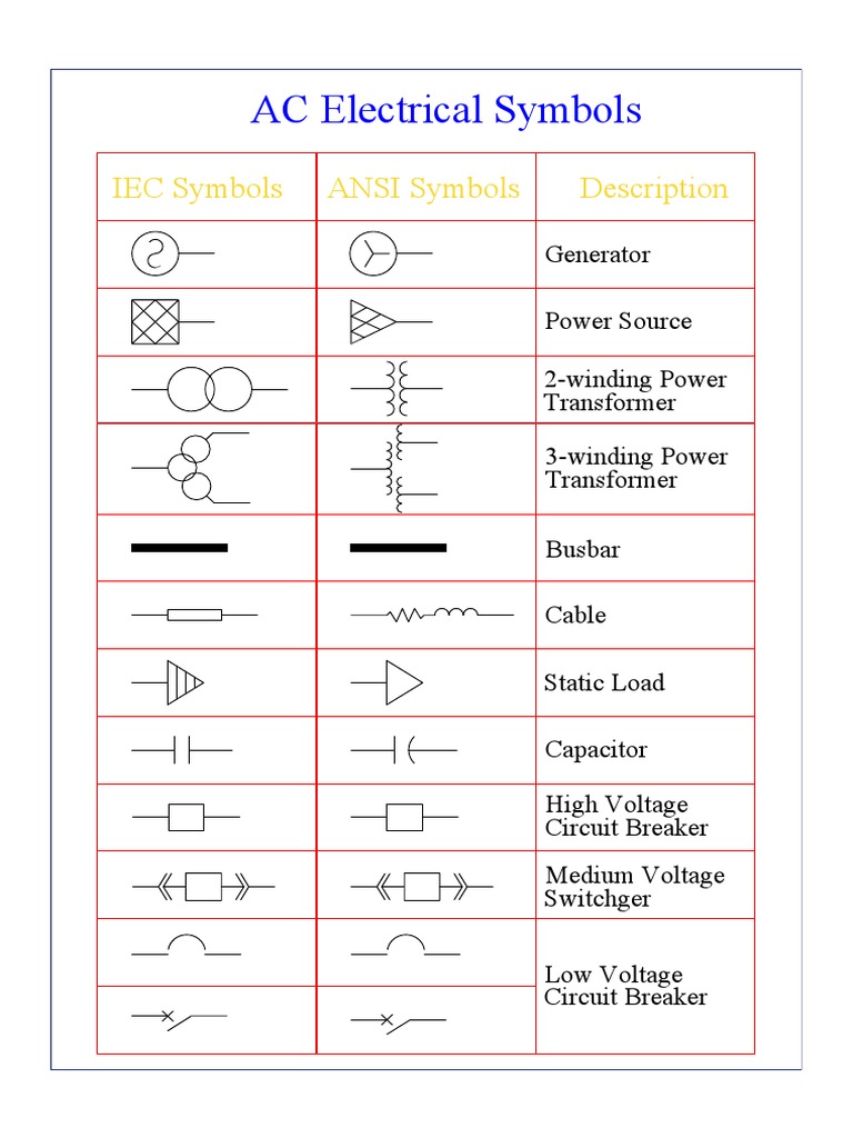 AC Symbols I | PDF