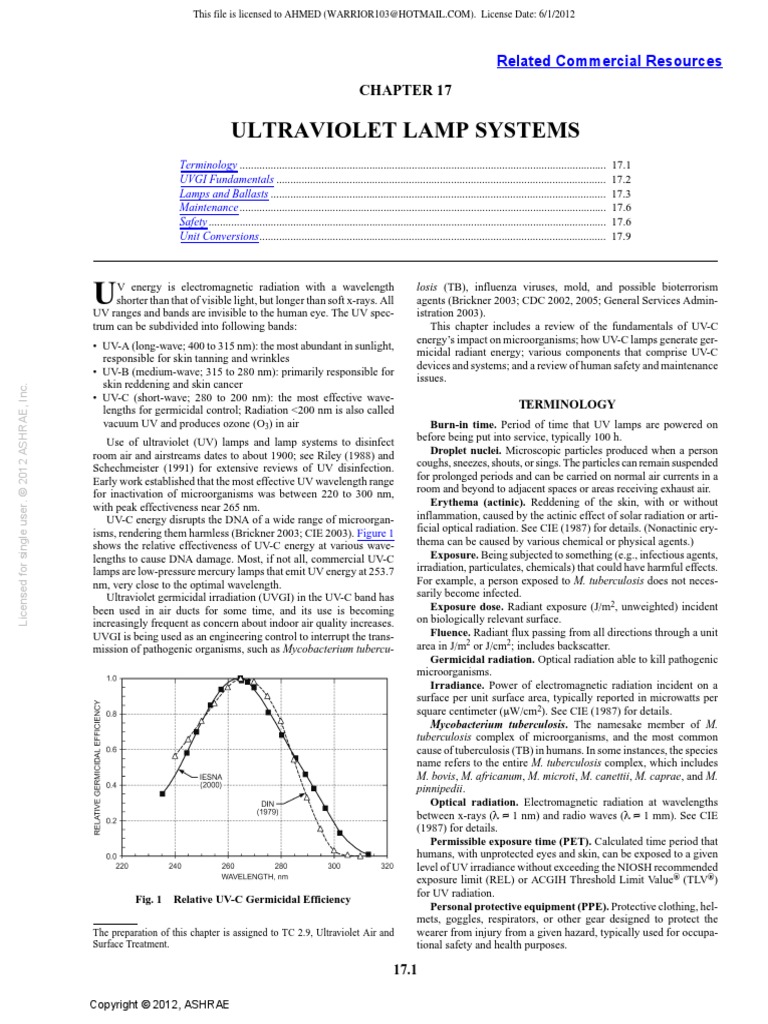 Ahu Ultraviolet+Lamp+Systems | PDF | Ultraviolet | Incandescent Light Bulb