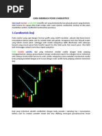 Rumus Candlesticks PDF | PDF