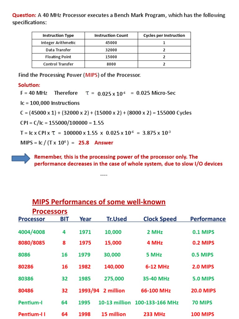 Instruction Type Instruction Count Cycles Per Instruction | PDF | Central Processing Unit ...