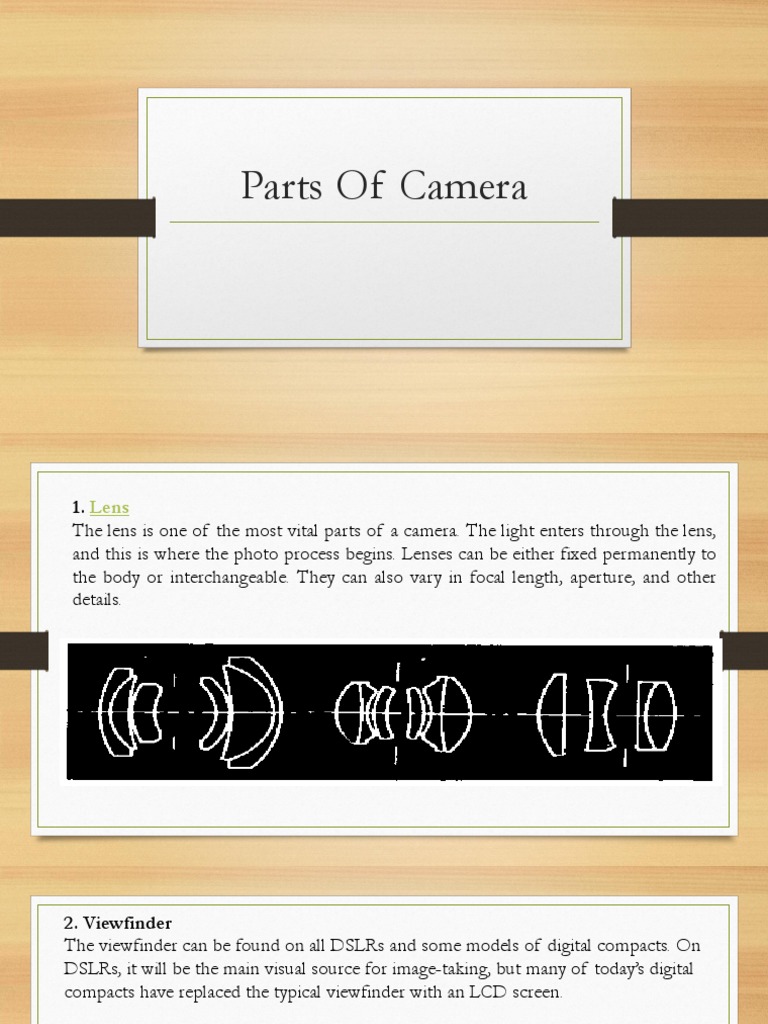 The Core Components of a Camera: A Breakdown of the Key Parts that Make ...