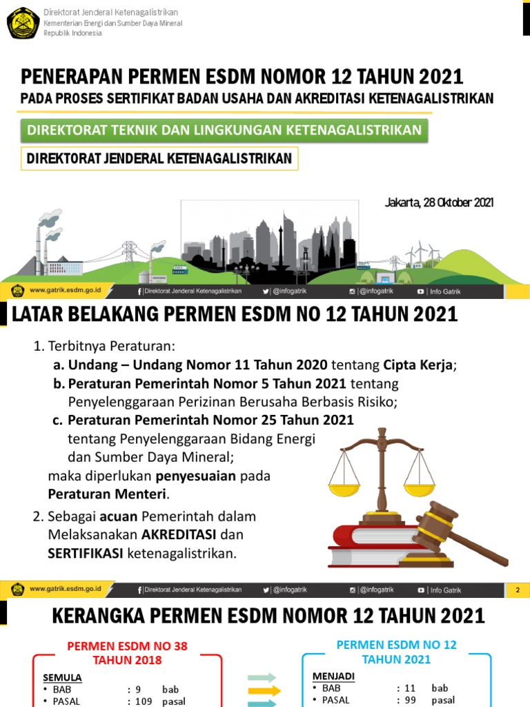 Bahan Webinar Pak Muhadi - Permen ESDM No 12 Tahun 2021 | PDF