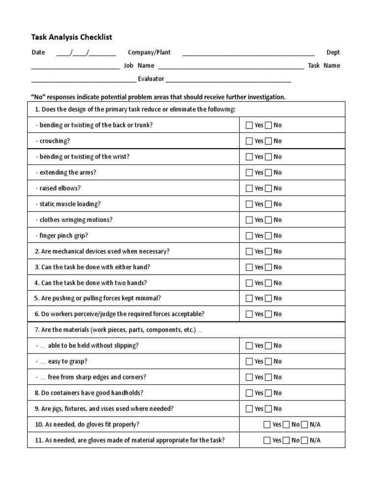Task Analysis Checklist: "No" Responses Indicate Potential Problem ...