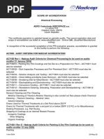 NADCAP Checklist Listing | PDF | Nondestructive Testing | Heat Treating