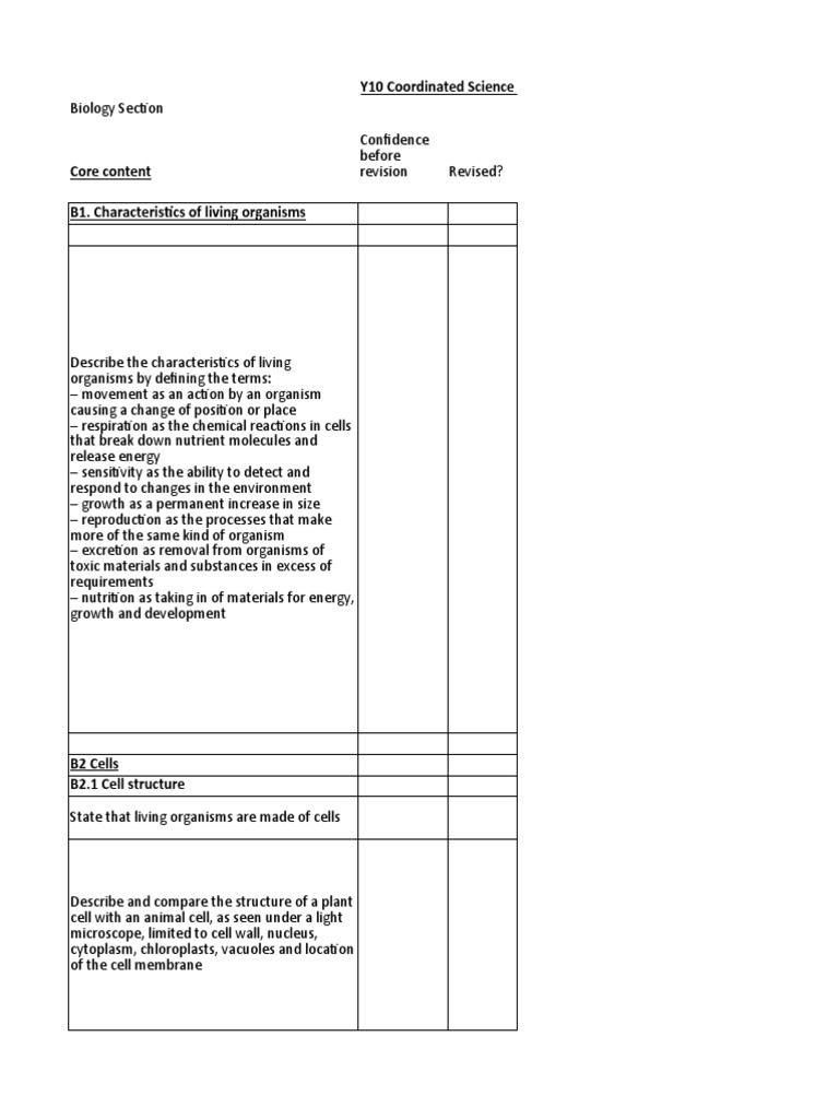 Checklist For Science Test | PDF | Redox | Chemical Reactions