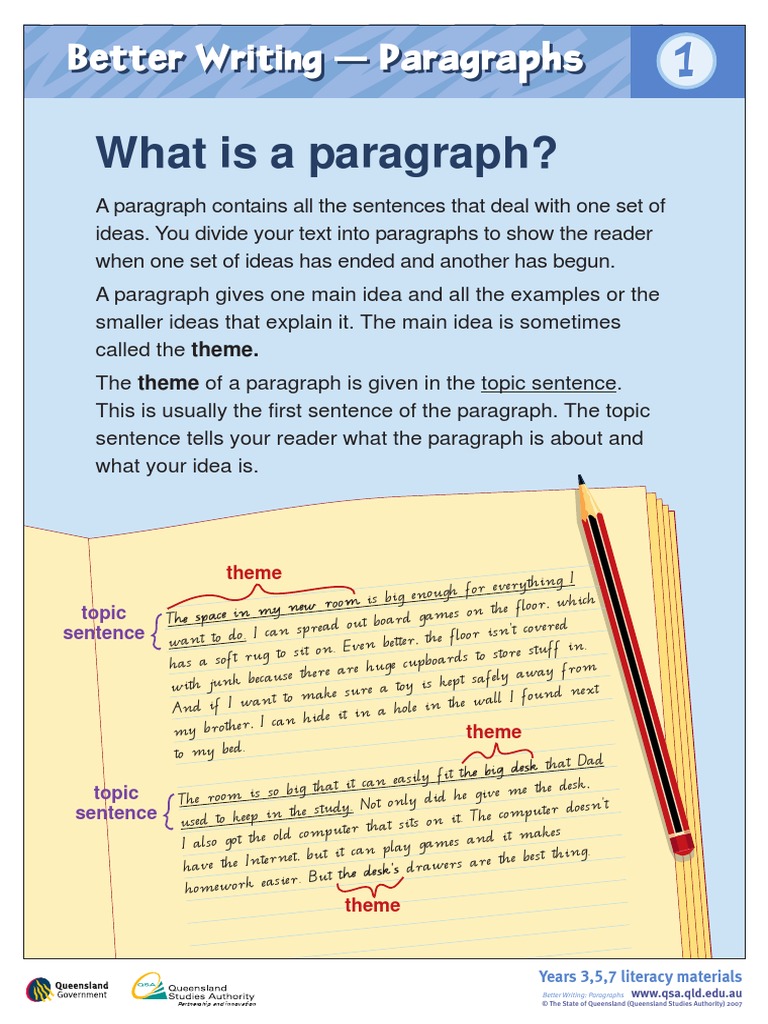 3579 Poster Paragraphs01 What | PDF | Paragraph | Writing