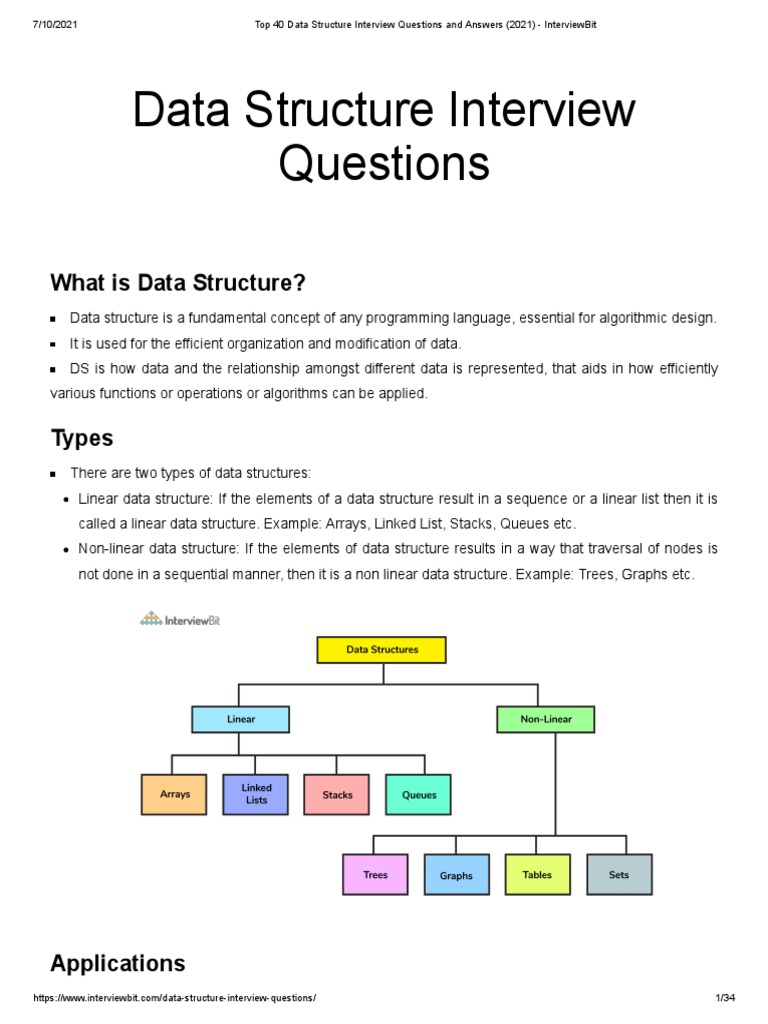 Top 40 Data Structure Interview Questions and Answers (2021 ...