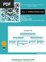 (Pemantauan) Laporan Penjaminan Kualiti 4p PBD Tahun 2025 | PDF