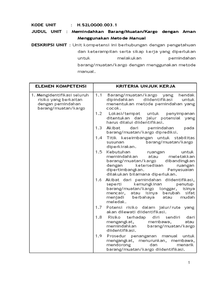 SKKNI 2019-094.pdf (1) - Dikonversi | PDF