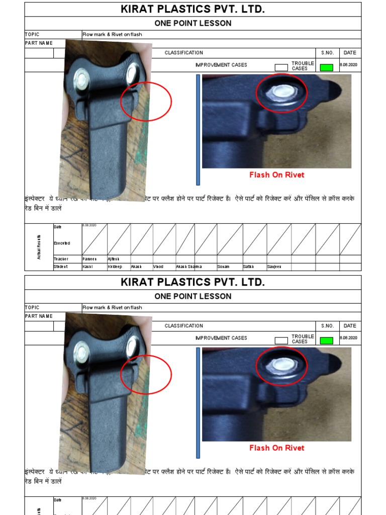 One Point Lesson | PDF