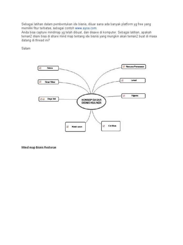 Mind Map Bisnis Restoran | PDF