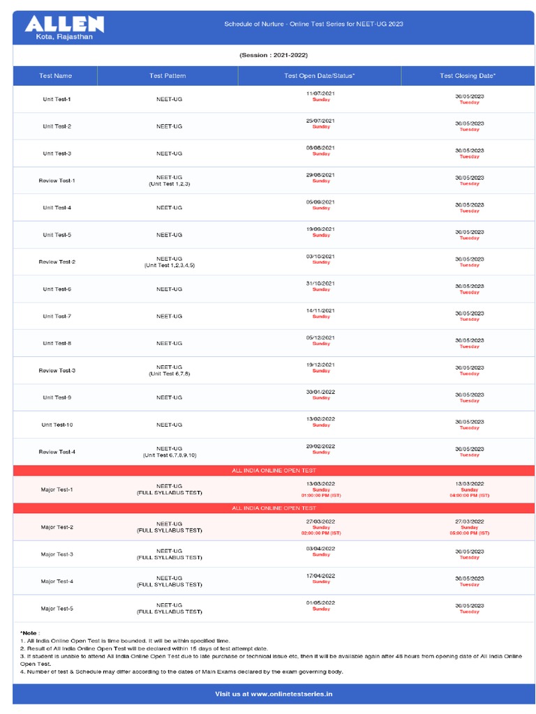 Allen Test Series Schedule | PDF