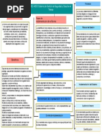 Cuadro Sinoptico, Subsistemas RRHH-2 | PDF | Gestión de recursos humanos | Business