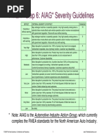 Severity Table - AIAG-VDA Process FMEA | PDF | Regulatory Compliance ...