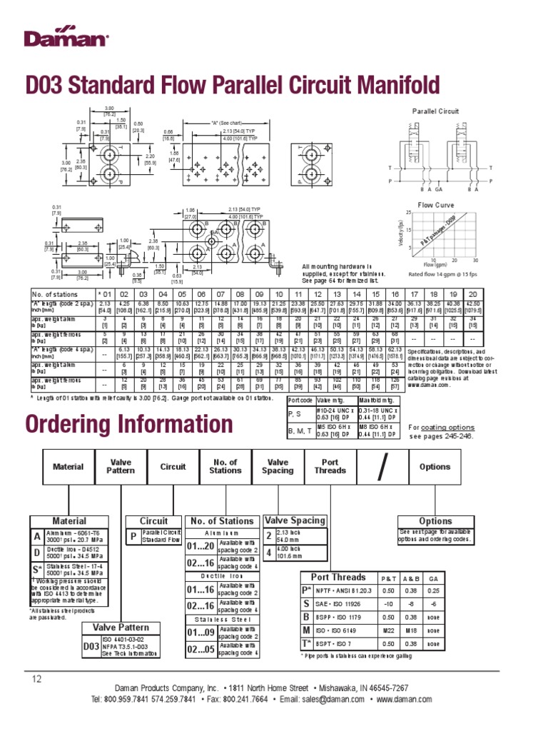 D03 Standard Flow Parallel Circuit Manifold | PDF | Valve | Mechanical ...