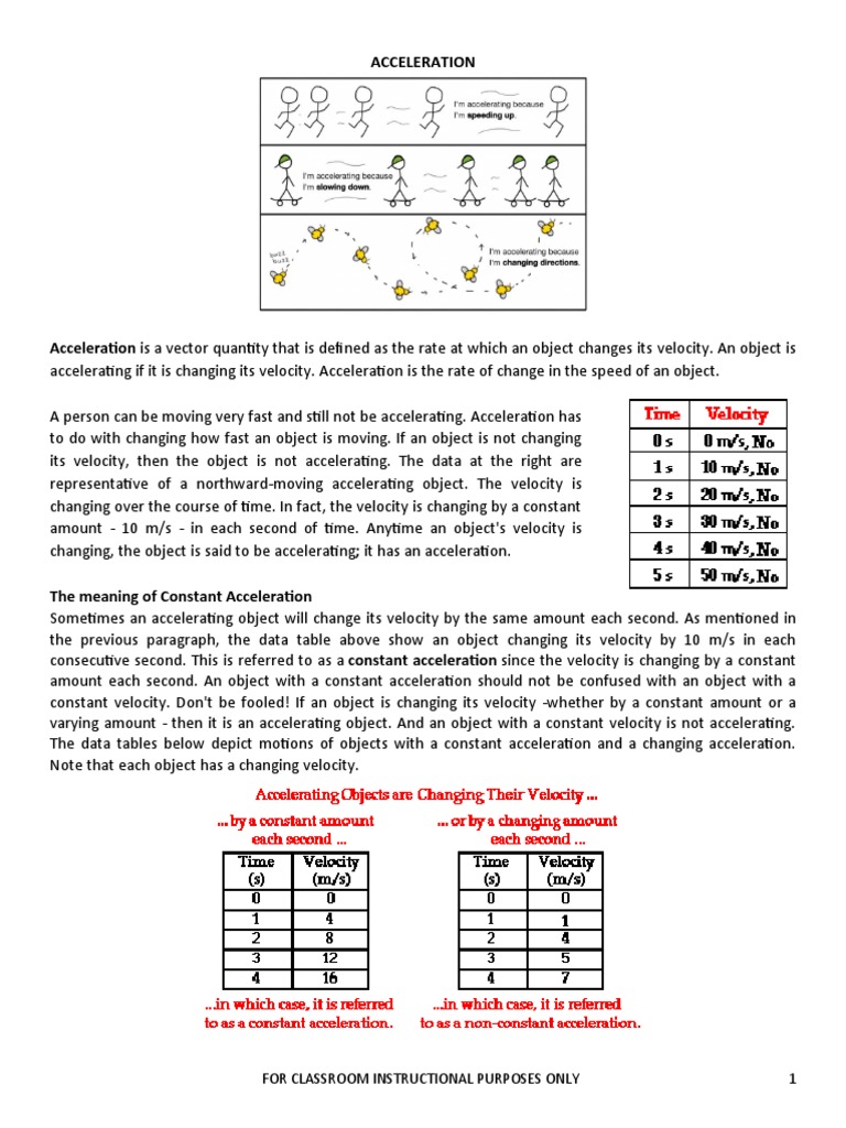 Module On Acceleration | PDF | Acceleration | Velocity