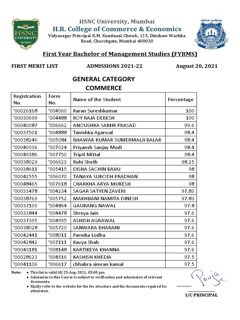 BMS First Merit List 2020 21 | PDF