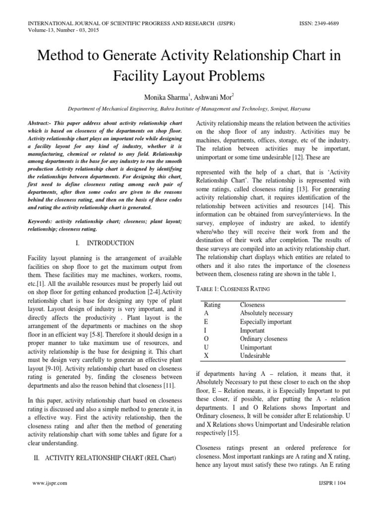 Facility Layout Design Guide | PDF | Engineering | Metaheuristic