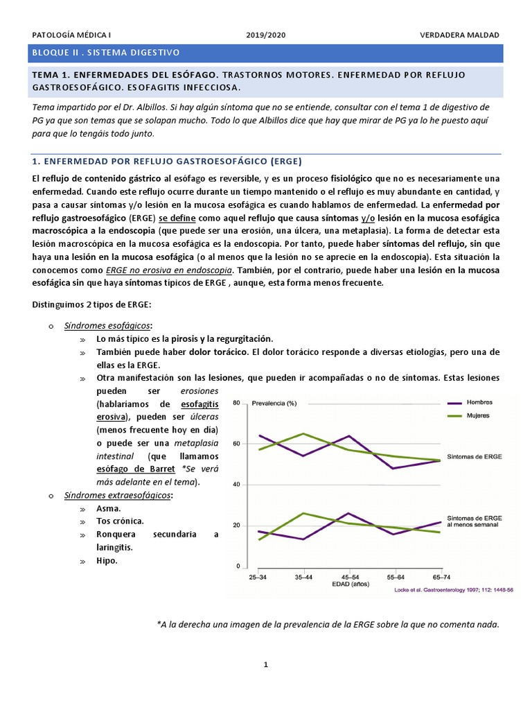 Tema 1. Enfermedades Del Esófago | PDF | La enfermedad por reflujo ...