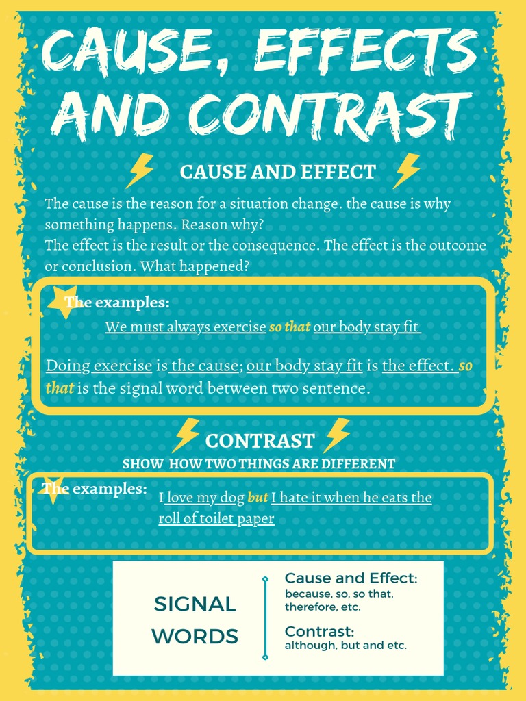 Poster (Cause and Effect) | PDF