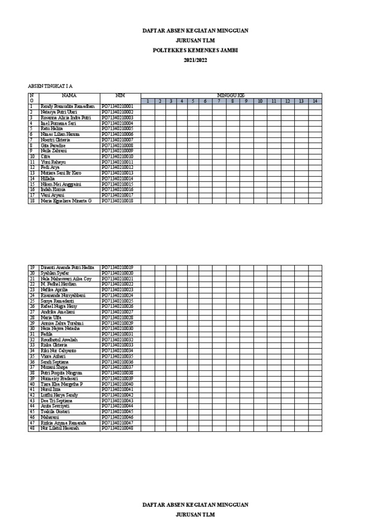 Daftar Absen Kegiatan Mingguan TLM | PDF