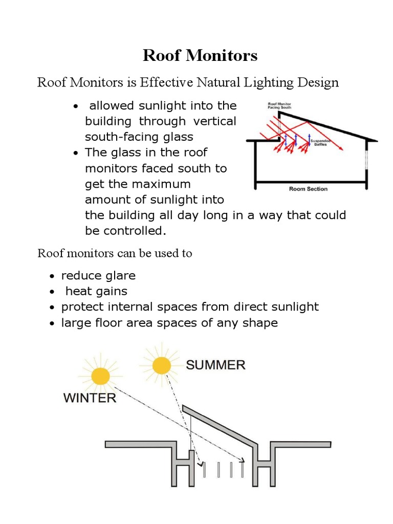 Roof Monitors Is Effective Natural Lighting Design | PDF