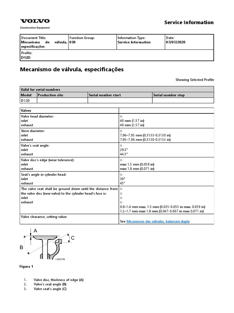 Motor D12D - Geral - Especificacoes - Mecanismo de Valvulas ...