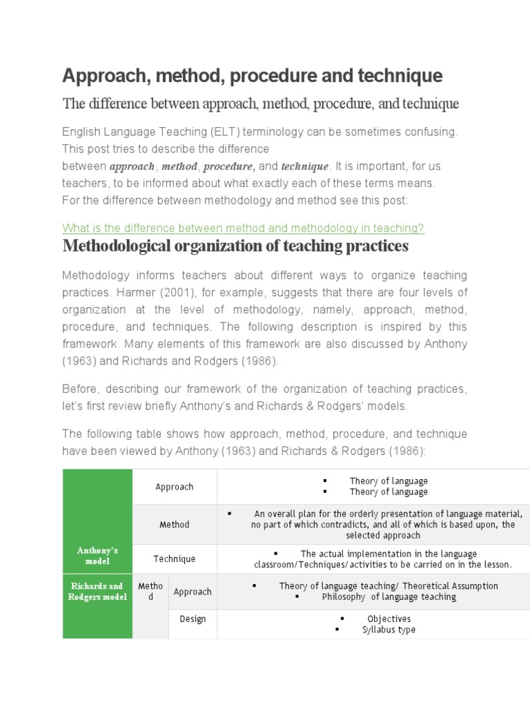 Approach, Method and Technique An Article | PDF | Language Education ...