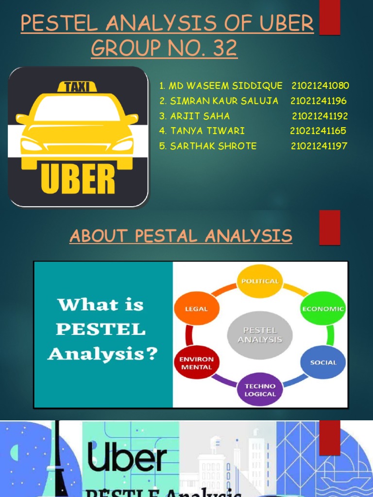 Pestel Analysis of Uber Group No. 32 | PDF