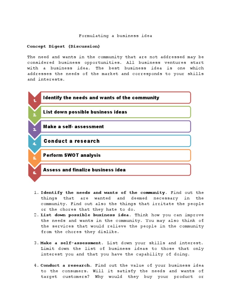 Formulating A Business Idea | PDF | Swot Analysis | Customer