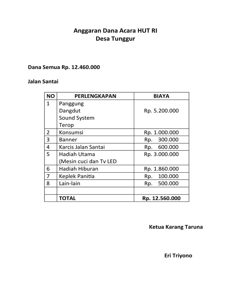 Anggaran Dana Acara HUT RI | PDF