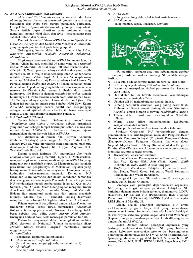 Ringkasan Materi ASWAJA Dan Ke-NU-An | PDF