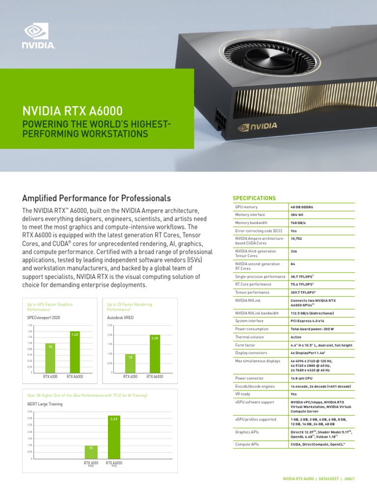 Proviz Print Nvidia RTX A6000 Datasheet Us Nvidia 1454980 r9 Web | PDF ...