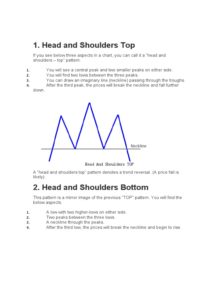 Chart Patterns Download Free Pdf Market Trend Financial Markets