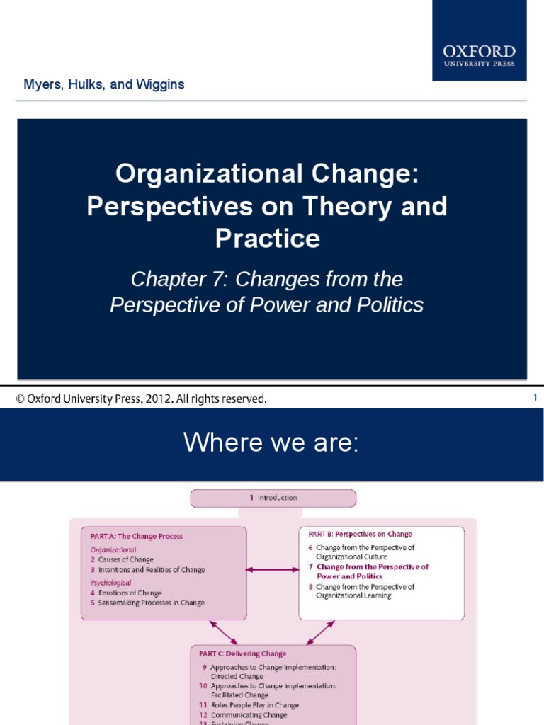 Organizational Change: Perspectives On Theory and Practice: Chapter 7 ...