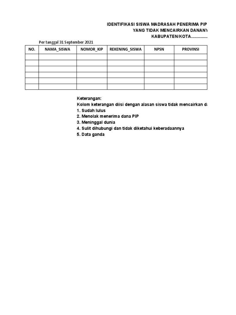 Form Identifikasi Bnba Pip | PDF