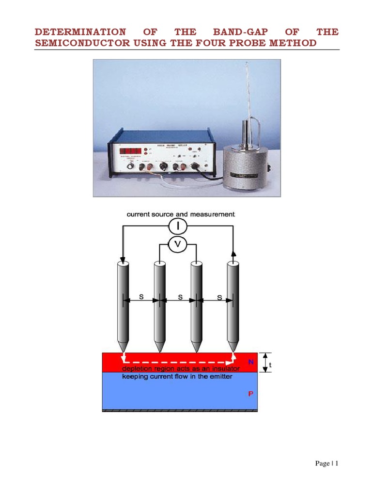 BAND GAP Done | PDF | Band Gap | Electrical Resistivity And Conductivity