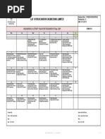 PPE Matrix Example | PDF