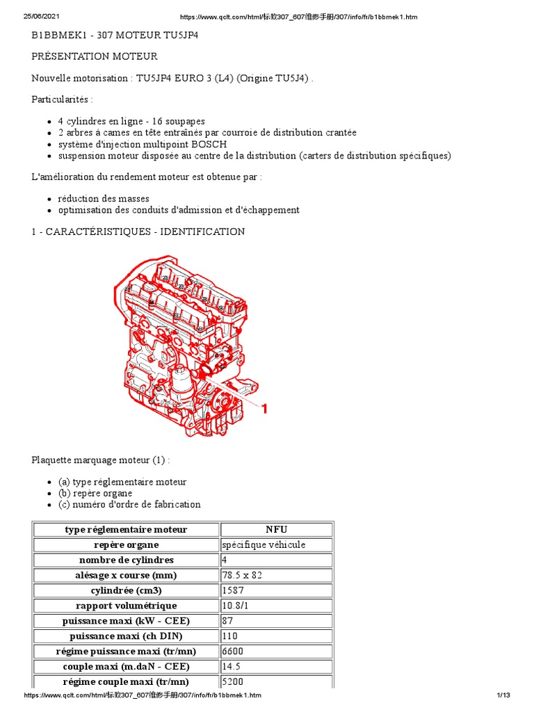 Fiche technique moteur TU5JP4 | PDF | Injection (moteur) | Palier ...