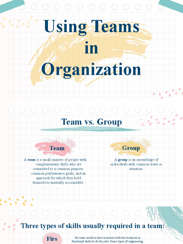 Implementing Teams in Organizations | PDF | Behavioural Sciences ...