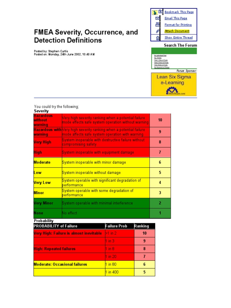 FMEA Severity, Occurrence, and Detection Definitions: Attach Document ...